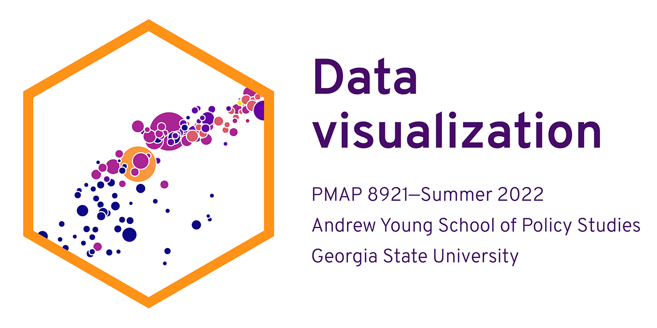 Graphic design | Data Visualization